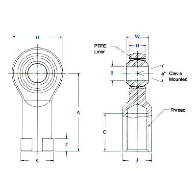 Getecno S.r.l - Free CAD models - Aurora Bearing MW-T & MG-T, AW-T & AG-T Large Bore Series ...