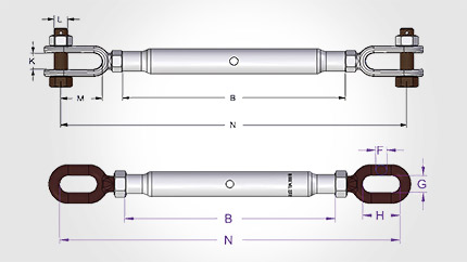 GUNNEBO INDUSTRIES - Modelos CAD gratuitos - Alloy Steel Rigging screw ...
