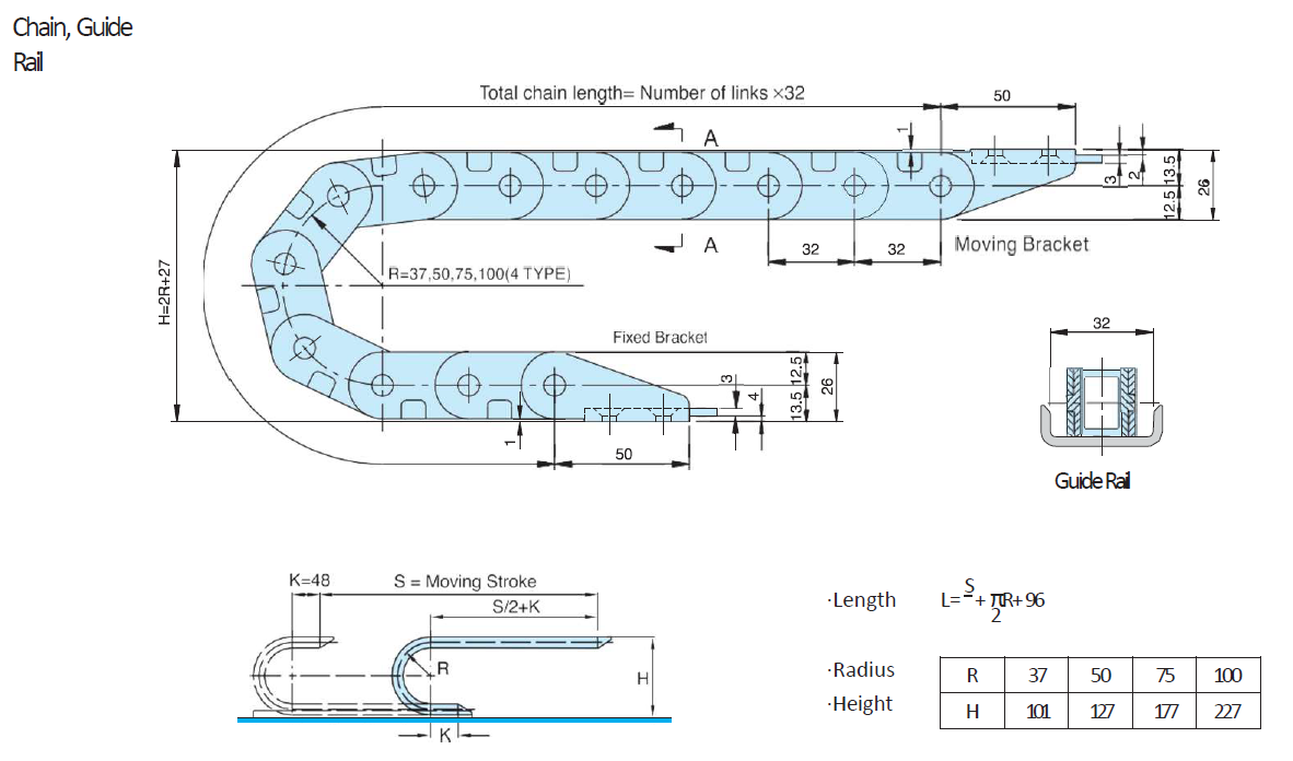 Hanshin Chain Co., Ltd. - Free CAD models - HSP 0320-1BN - TraceParts