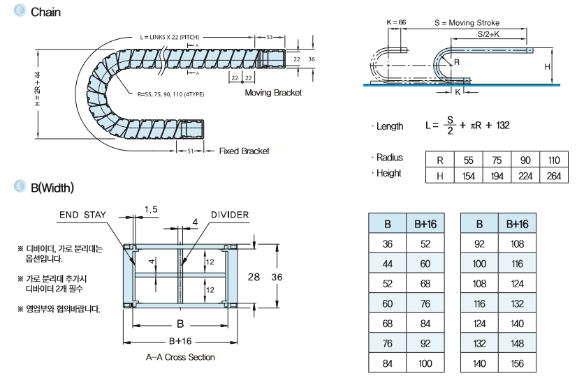 Hanshin Chain Co., Ltd. - Free CAD models - RACER PLUS SL-022 - TraceParts