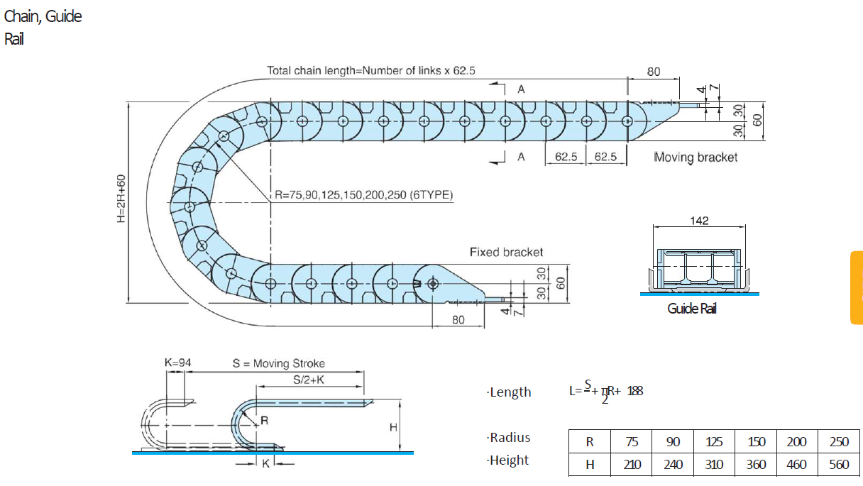 Hanshin Chain Co., Ltd. - Kostenlose CAD Modelle - HSP 0625-2BN - TraceParts
