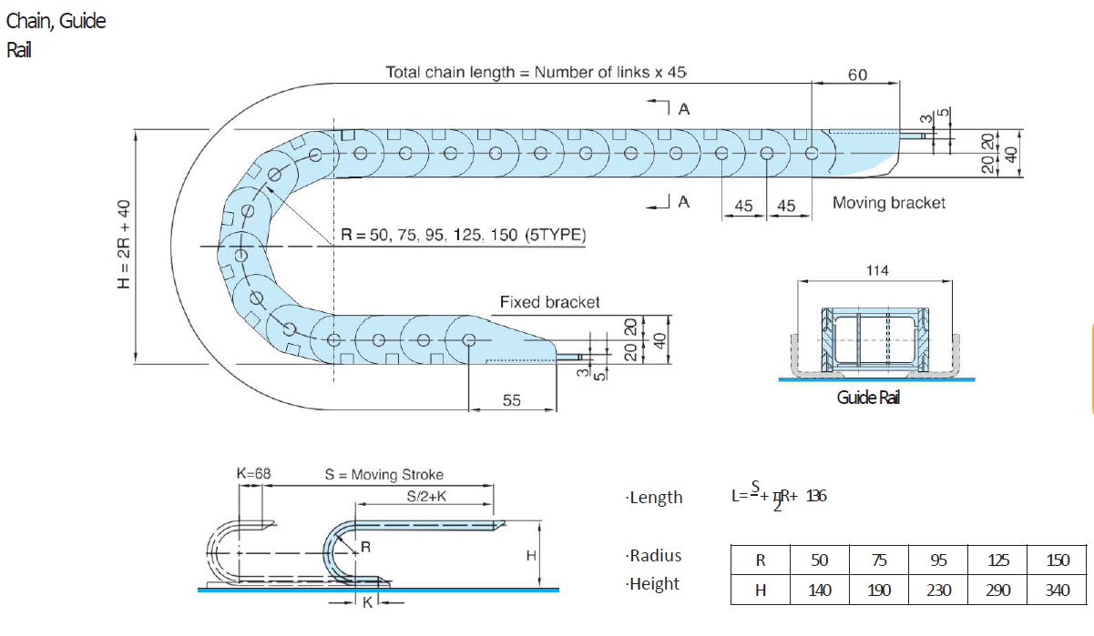Hanshin Chain Co., Ltd. - Free CAD models - HSP 0450-3BN - TraceParts