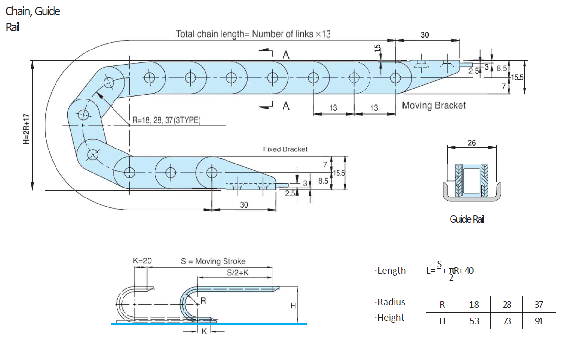 Hanshin Chain Co., Ltd. - Free CAD models - HSP 0130-1N - TraceParts