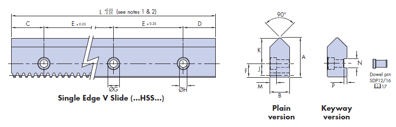 HepcoMotion - Free CAD models - HSS - Single Edge V Slides - TraceParts