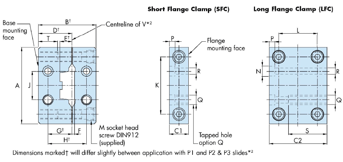 HepcoMotion - Free CAD models - Stainless Steel Flange Clamps - TraceParts