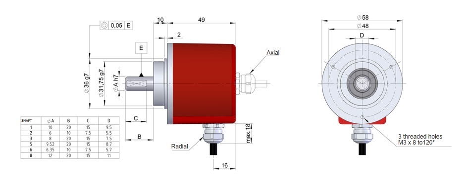 Hohner Automation – Barcelona - Free CAD models - SERIE 10 - TraceParts