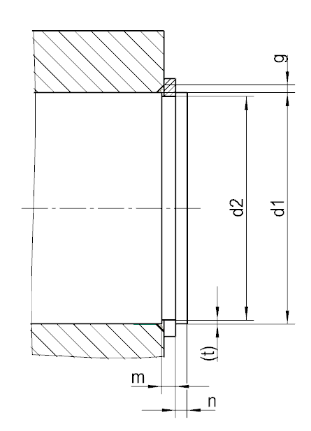 Hugo Benzing GmbH & Co. KG - Archivos CAD gratuitos - Benzing Snap Ring ...