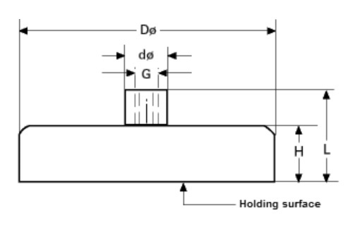 IBS Magnet - Free CAD models - Disc-type holding magnets (Hard ferrite ...