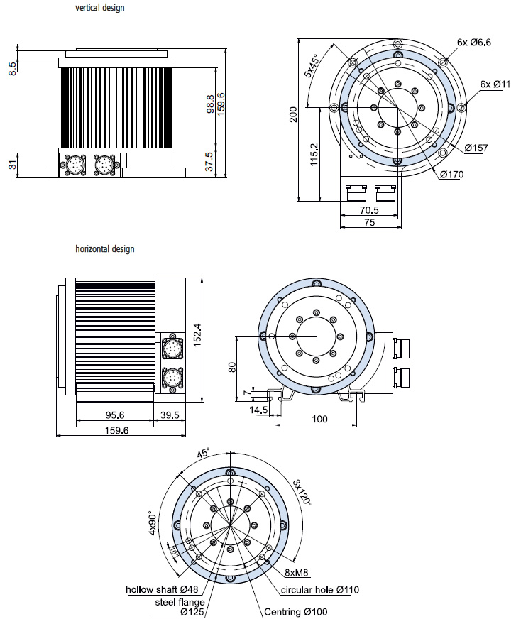 isel Germany GmbH - Free CAD models - Torque motors iRD 80 - TraceParts