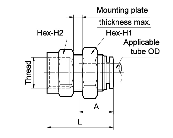 JANATICS Pneumatic - Free CAD models - Bulk Head Female Connector ...
