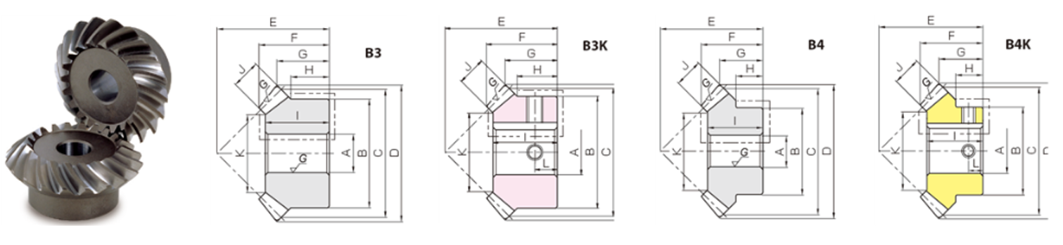 KHK USA Inc - Kostenlose CAD Modelle - Ground Spiral Miter Gears (MMSG ...