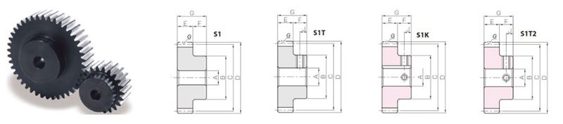 KHK USA Inc - Archivos CAD gratuitos - Ground Spur Gears (SSG), Shape ...