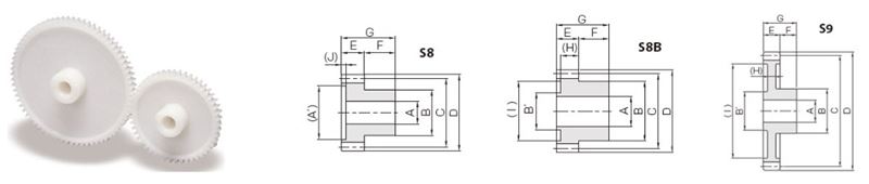 KHK USA Inc - Modelos CAD gratuitos - Injection Molded Spur Gears (DS ...