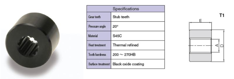KHK USA Inc - Archivos CAD gratuitos - Involute Spline Bushings (SVI ...