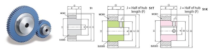 KHK USA Inc - Free CAD models - Plastic Spur with Stainless Steel Core ...
