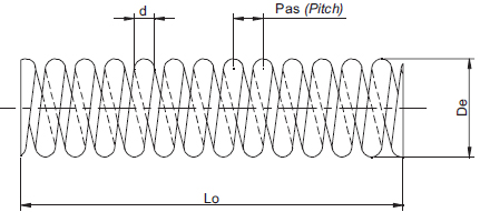 LEDUC - Fichiers CAO gratuits - Ressorts de compression - TraceParts