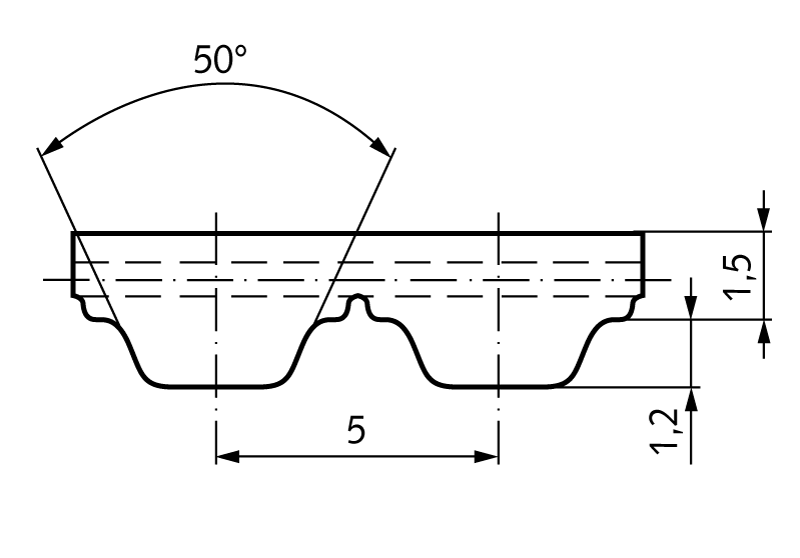 MÄDLER GmbH - Free CAD models - AT-Timing Belts, Profile AT5 - TraceParts
