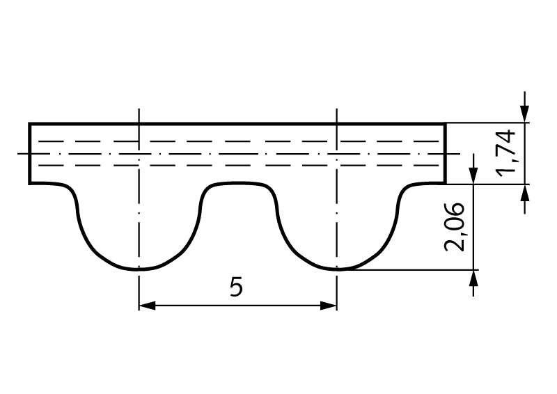 MÄDLER GmbH - Free CAD models - HTD-Timing Belts, Profile 5M - TraceParts