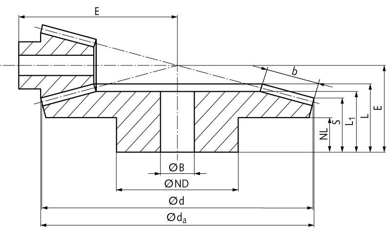 MÄDLER GmbH - Free CAD models - Bevel Gears Made from Stainless Steel ...