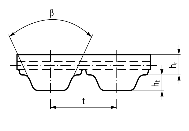 MÄDLER GmbH - Free CAD models - Open-Length Timing Belts from ...