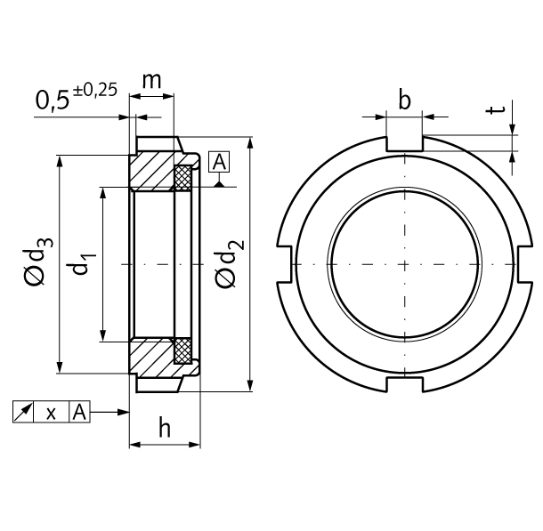 MÄDLER GmbH - Free CAD models - Locknuts GUK with Polyamide Insert ...