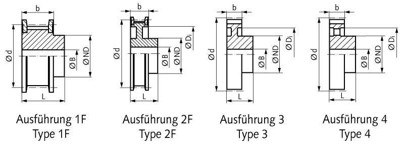 MÄDLER GmbH - Free CAD models - HTD Pulleys Profile 8M - TraceParts