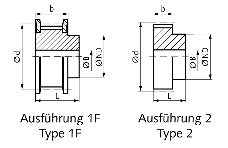 MÄDLER GmbH - Free CAD models - HTD Pulleys Profile 5M - TraceParts