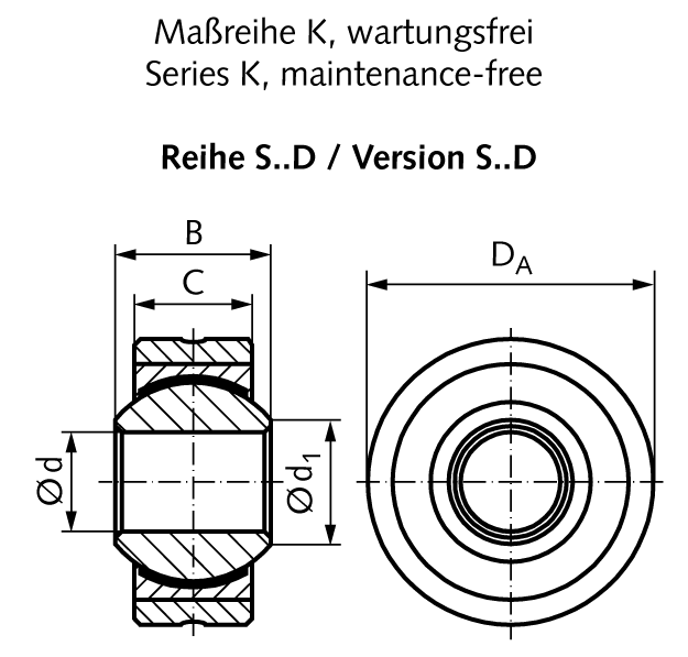 MÄDLER GmbH - Free CAD models - Spherical Bearings Series K, Steel or ...