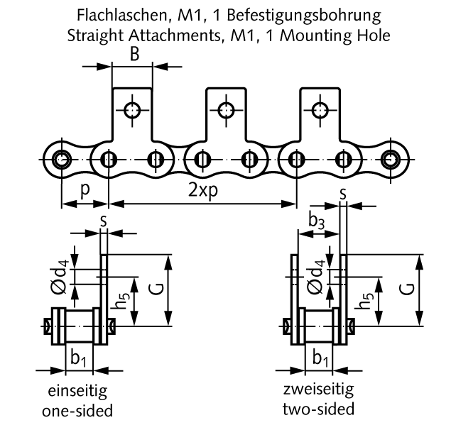 MÄDLER GmbH - Free CAD models - Roller Chains with Straight Attachments ...