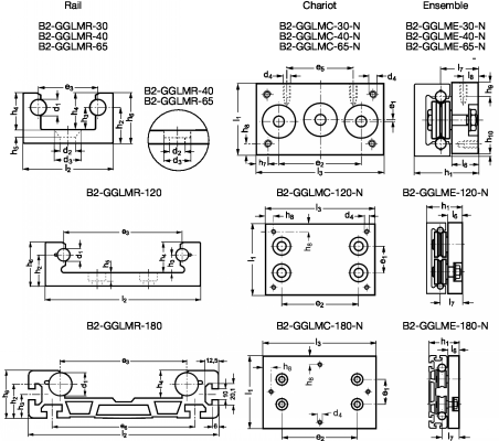 MICHAUD CHAILLY - Free CAD models - B2-GGLME-N GUIDAGE À GALETS AVEC ...