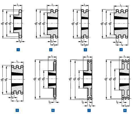 MICHAUD CHAILLY - Archivos CAD gratuitos - A1-08-16 PIGNON À CHAÎNE ...