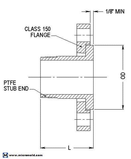 Micromold Products, Inc. - Free CAD models - Male NPT to Flange ...