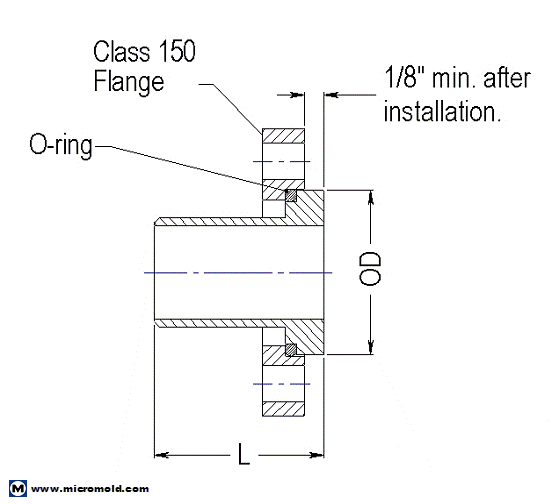 Micromold Products, Inc. - Free CAD models - Adapters - Flange - TraceParts