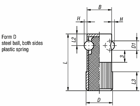 norelem - Free CAD models - Lateral spring plungers, Form D - TraceParts