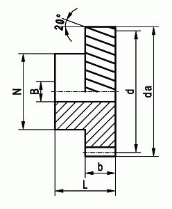 NOZAG - Archivos CAD gratuitos - Spur gears, brass, milled - module 0.5 ...