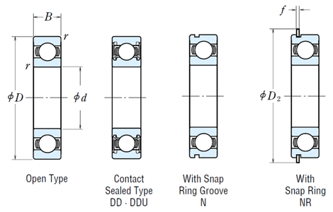 NSK - Free CAD models - Single row deep groove ball bearings - With ...