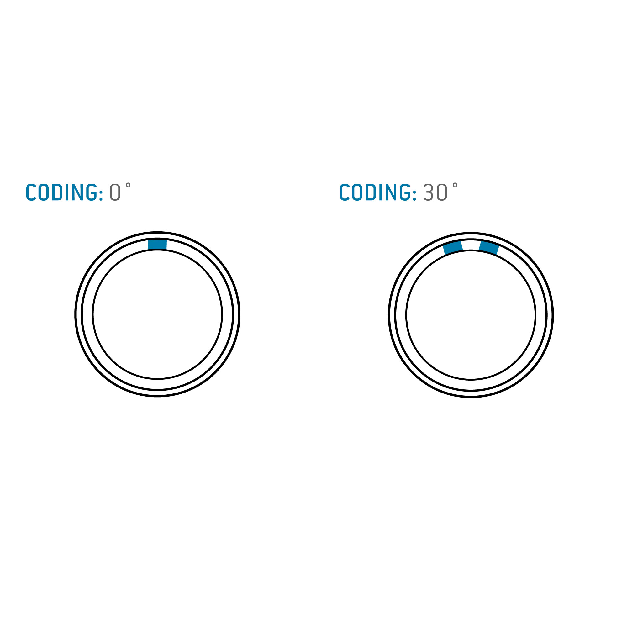 ODU - Free CAD models - ODU MINI-SNAP Series L Receptacle - TraceParts