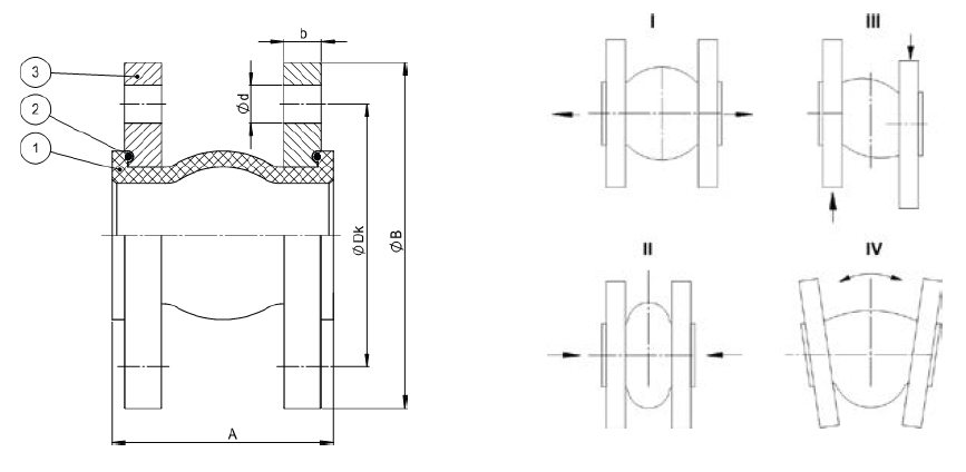 POLIX - Free CAD models - RUBBER FLEXIBLE JOINT, FLANGED - PN10 ...