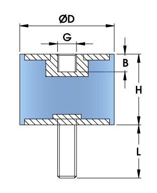 Polymax - Free CAD models - Vibration Rubber Mounts - Type B - Male ...