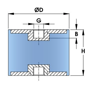 Polymax - Free CAD models - Vibration Rubber Mounts - Type C - Female ...