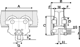 POWERTEX - Free CAD models - Push Trolley POWERTEX PPT-S2 - TraceParts