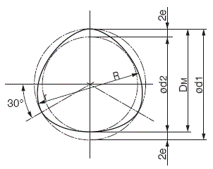 PRUD'HOMME TRANSMISSIONS - Ücretsiz CAD modelleri - Arbre standard ...