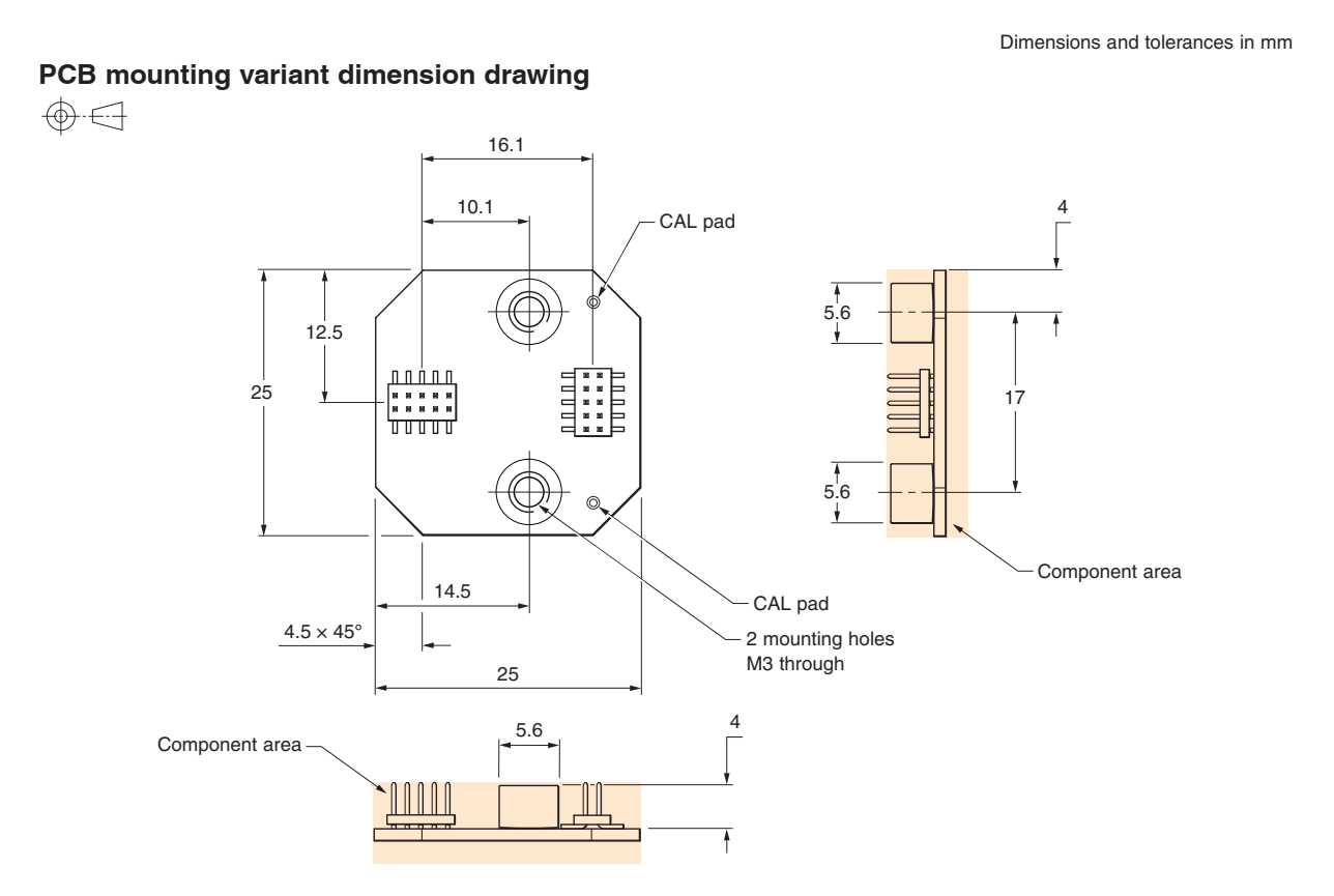 Renishaw - 免费 CAD 模型 - ATOM ACi interface - TraceParts