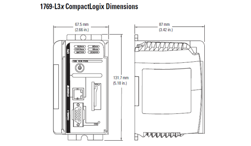 Rockwell Automation - Free CAD models - 1769 Modular Controllers ...