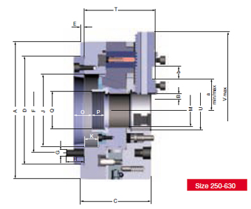 RÖHM - Free CAD models - Duro-NC - TraceParts