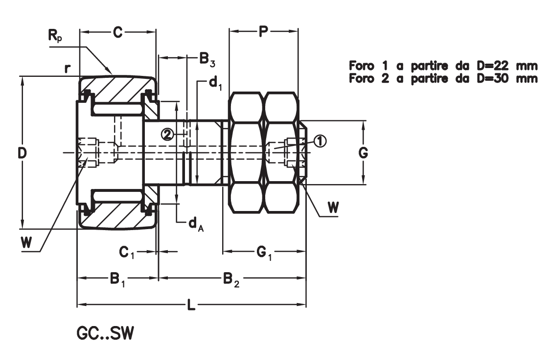 ROLLON - Archivos CAD gratuitos - GCR..EEMSW - Crowned outer ring ...