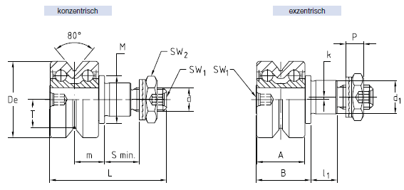 ROLLON - Free CAD models - FR..EU Guide rollers - TraceParts
