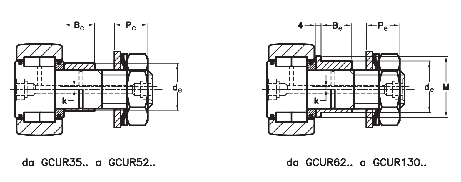 ROLLON - Free CAD models - GCUR..MM - Crowned outer ring - TraceParts