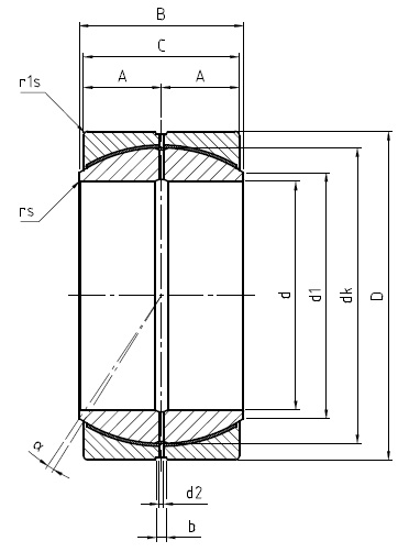 ROLLON - Kostenlose CAD Modelle - DGEP…FS DURBAL XXL-Radial ...