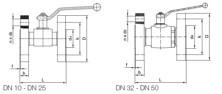 RÖTELMANN - Free CAD models - 2/2-way ball valves with flange ...